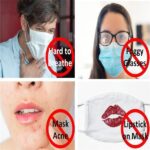 3D Mask Inner Frame - Funiyou